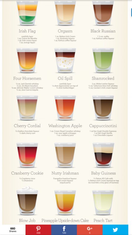 Summer shots (the kind with liquor)