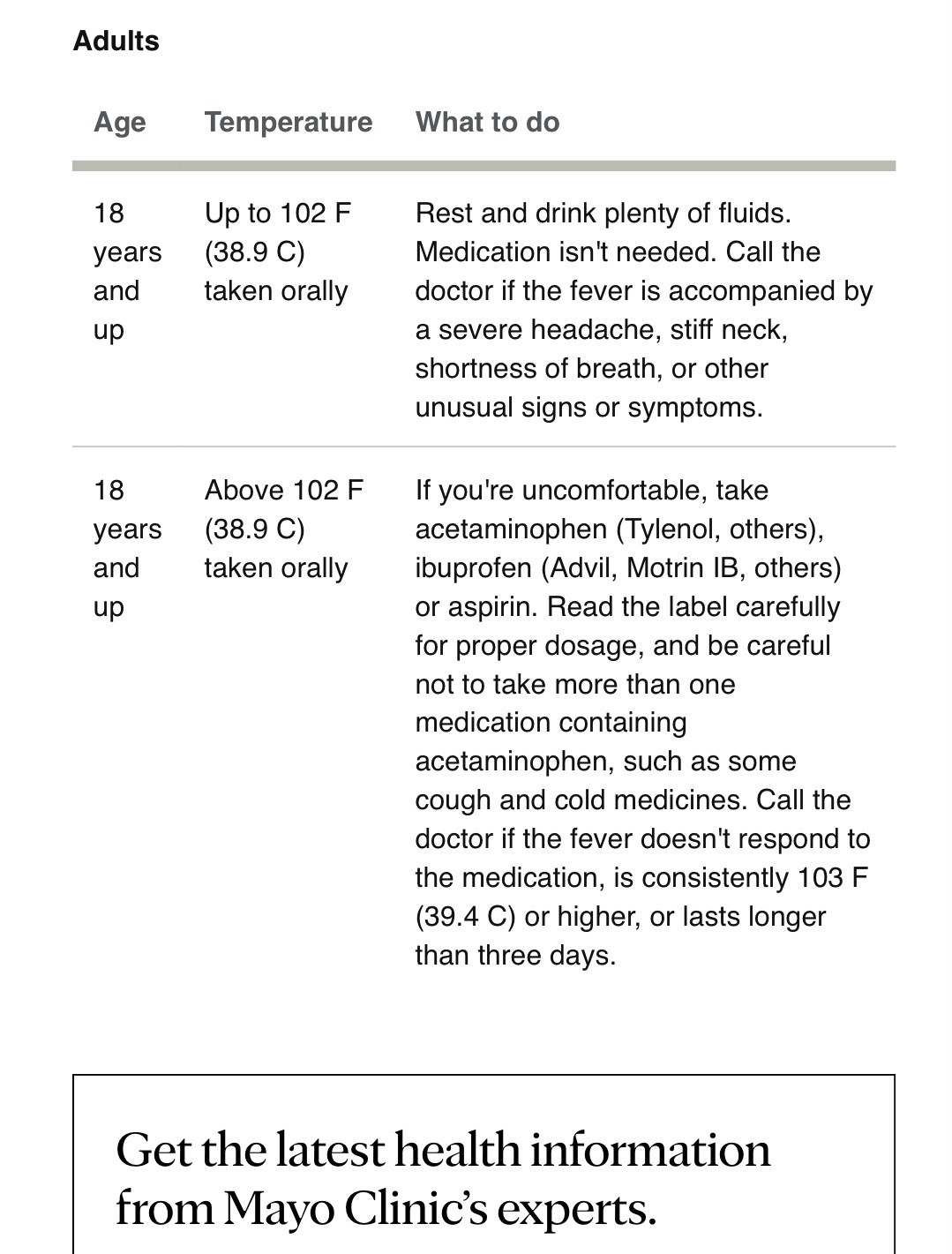 When to see a doctor for a fever. Mayo Clinic's website states