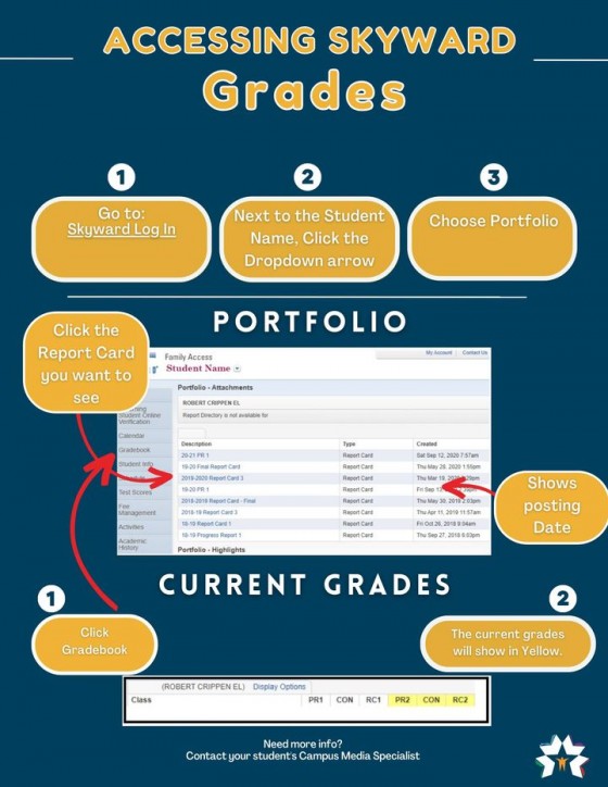 News: You can access your childâ€™s grades through Skyward! View this link to see how you can ...