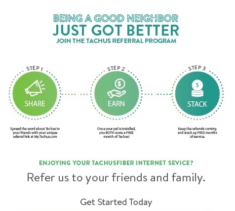 Tachus Fiber Internet in The Woodlands TX